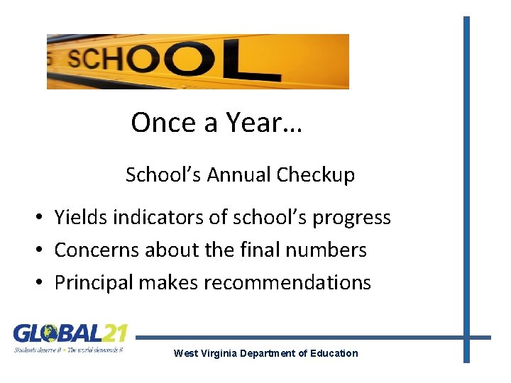 st 21 Century Balanced Assessment System Lisa Youell