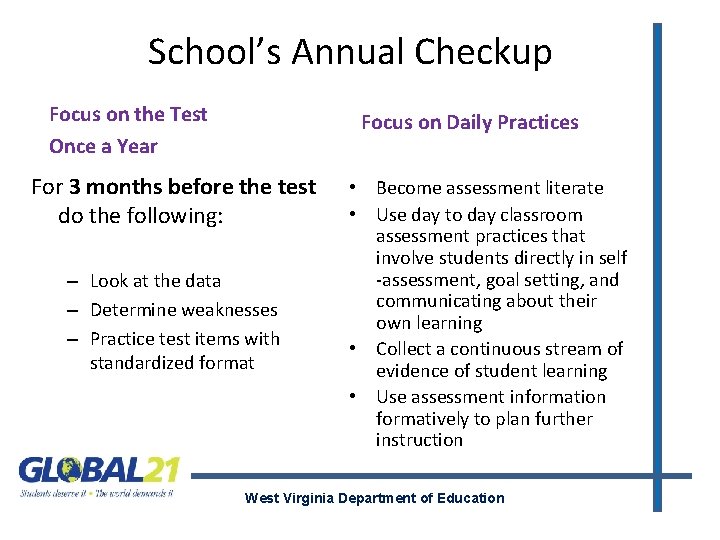st 21 Century Balanced Assessment System Lisa Youell