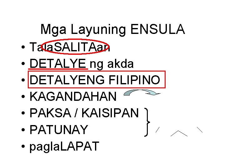 ENSULA Mga mungkahing pamamaaran Bago ang lahat TANDAAN