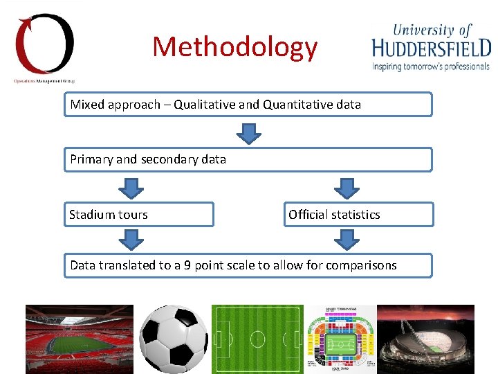 Benchmarking stadium operations to identify the effects of