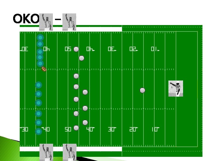 Approved Football Officiating Mechanics Seven Types of Kicking