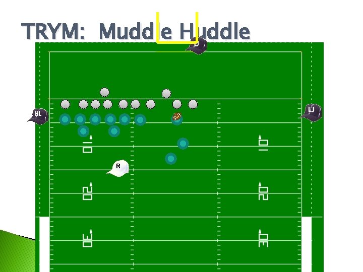 Approved Football Officiating Mechanics Seven Types of Kicking