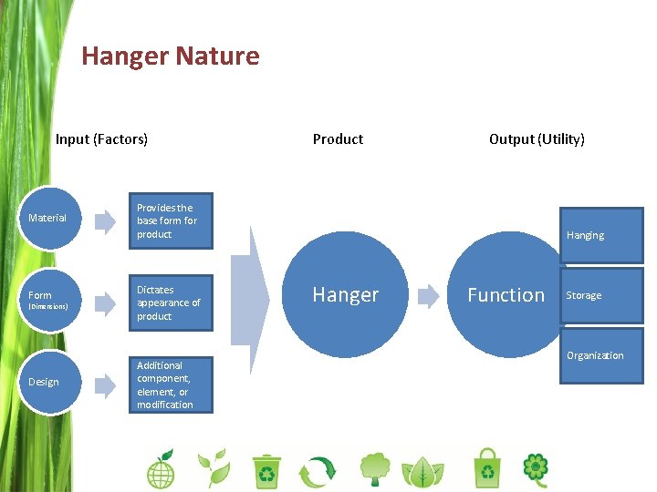 ECO Hanger Team ACE Team Members Benny Garcia