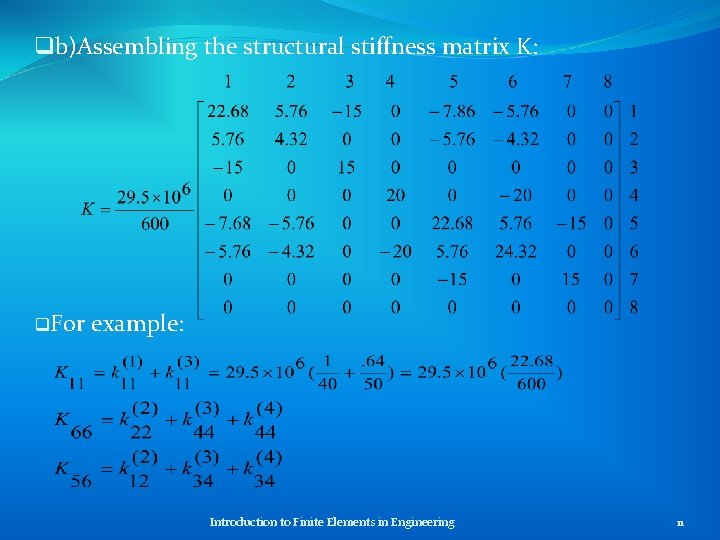 Chapter four Trusses Introduction to Finite Elements in