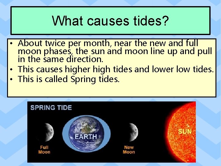 Ocean Tides Unit Standards 5 E 3 B