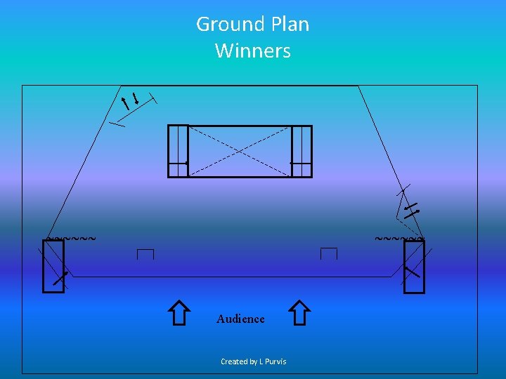 Higher Drama Ground Plan Revision Created by L