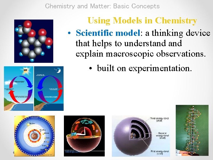 Table of Contents Chapter 1 Introduction to Chemistry