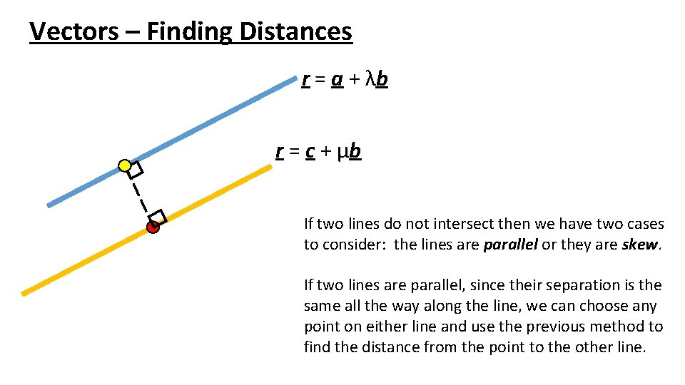 Vectors Finding Distances r a b What would