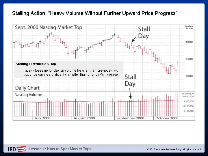 The comments expressed here are based upon study
