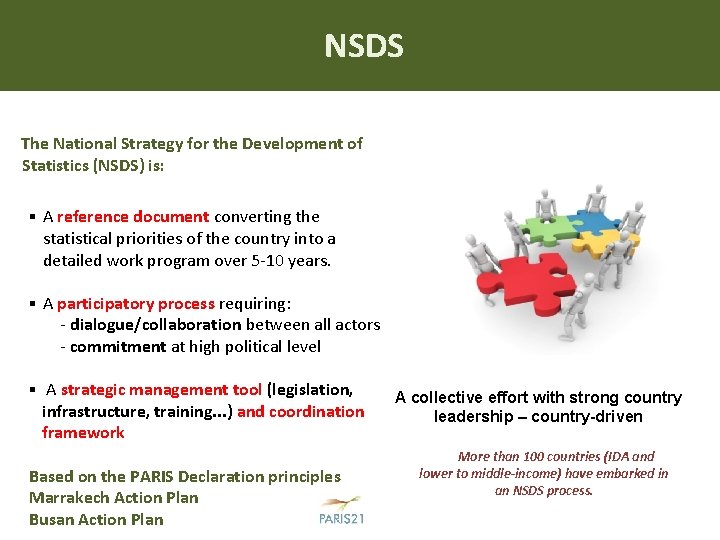 An NSDS for Anguilla Why Workshop Sustainability through
