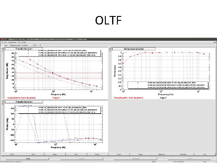 ISS second loop update Daniel Sigg Ben Abbott
