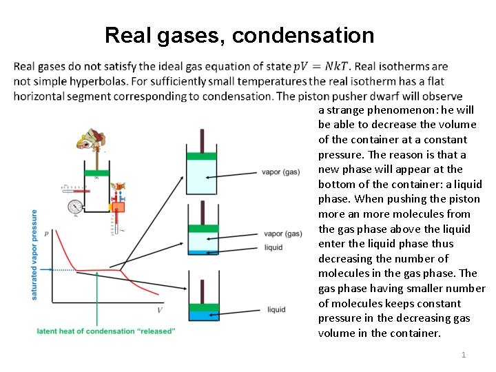 Real gases condensation a strange phenomenon he will