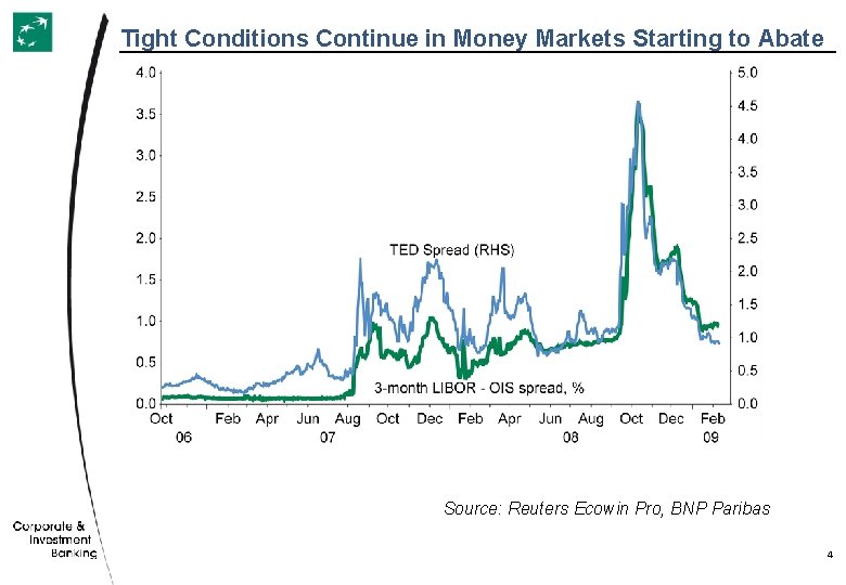 Searching for the Bottom Brian Fabbri Chief North