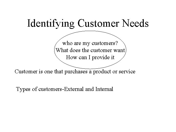 Chapter 2 Need Identification and Problem Definition Types