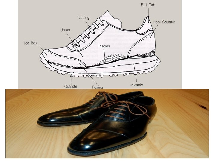 Foot Orthoses Shoe Iqra nadeem Foundation for most