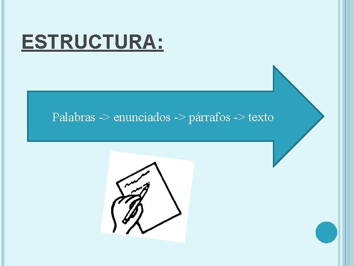 ESTRUCTURA DEL TEXTO El texto y el Prrafo