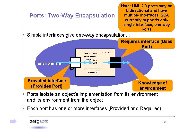 The Problems and Promise of UML 2 0