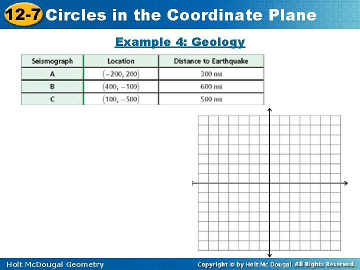 12 7 Circles in the Coordinate Plane Rigor