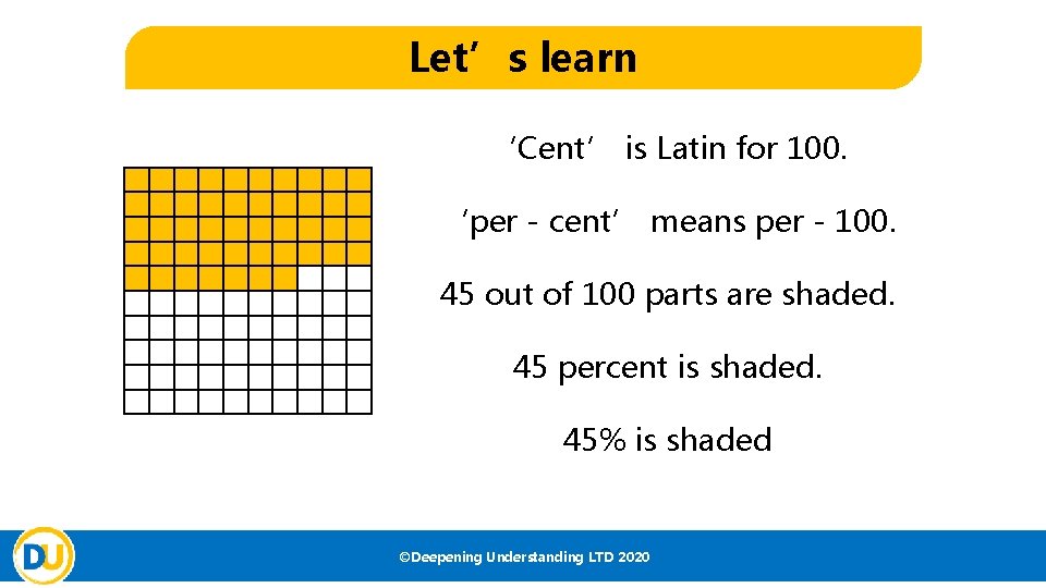 Progression in Mastery Year 5 Understanding Percentages Get