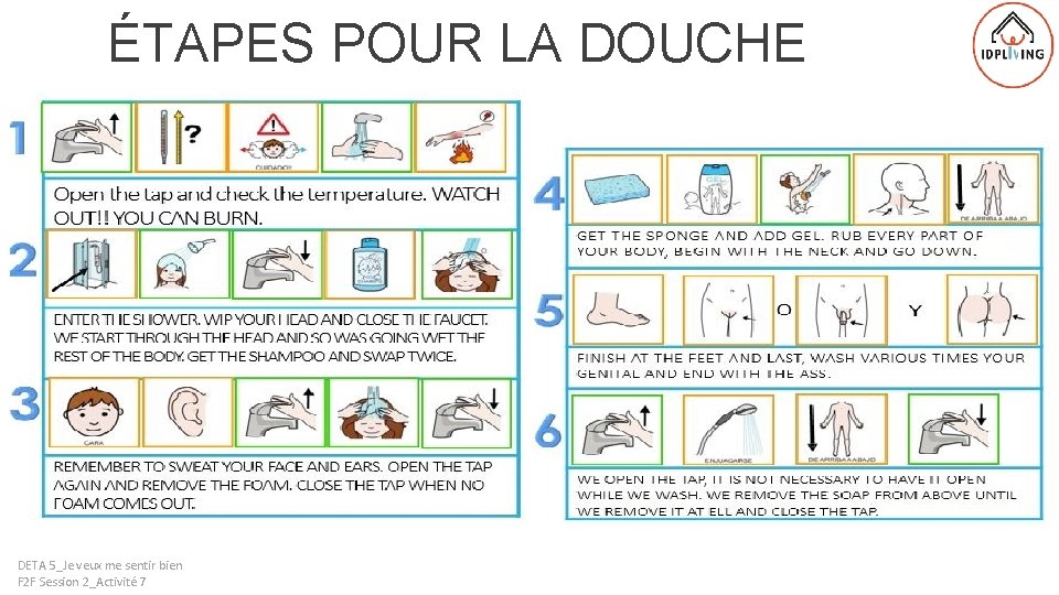 Atelier de limage de soi Pictogrammes ARASAAC http