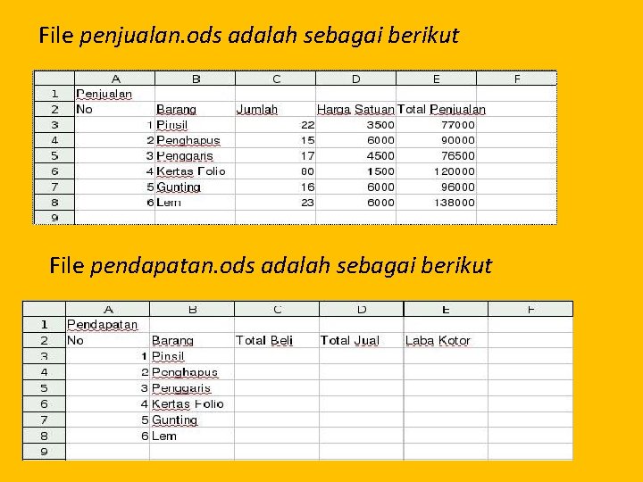 BAB VI MEMPROTEKSI MEMANIPULASI DAN MENCETAK LEMBAR KERJA