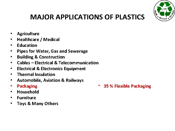 Advances in Plastic and Packaging Waste Management By