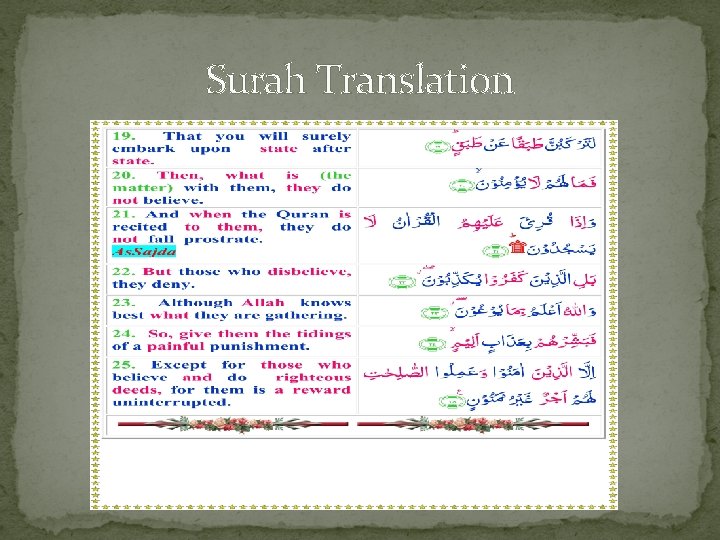 Surat Al Inshiqaq Unit 5 Lesson 1 Learning