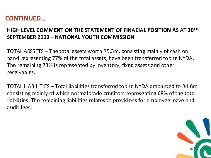 NYDA Presentation By Steven Ngubeni CEO Date 18