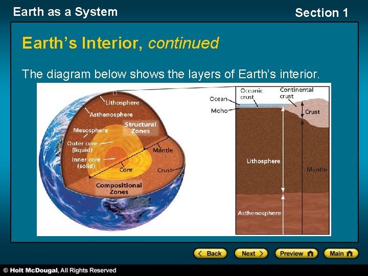 Earth as a System Section 1 Earth A