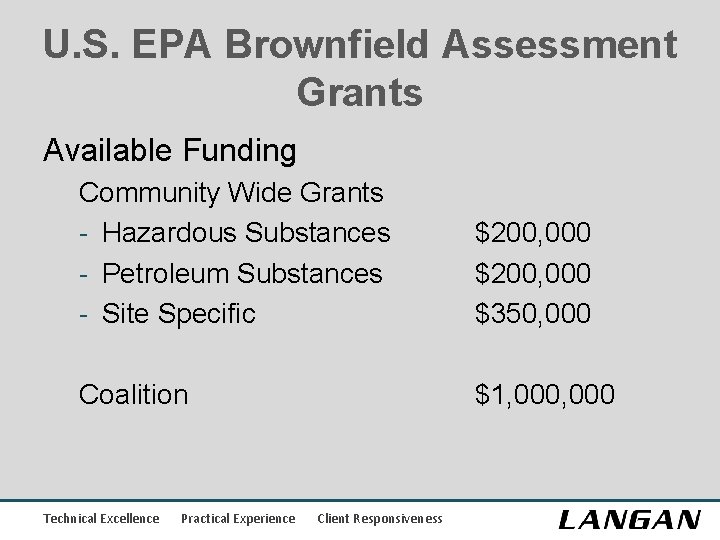 Technical Excellence Practical Experience Client Responsiveness Grant ...