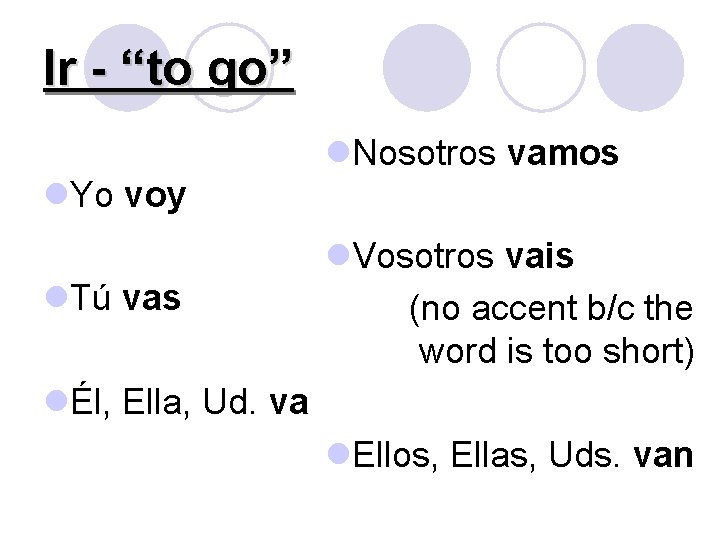 Ir to go Verb 4 Ir is an