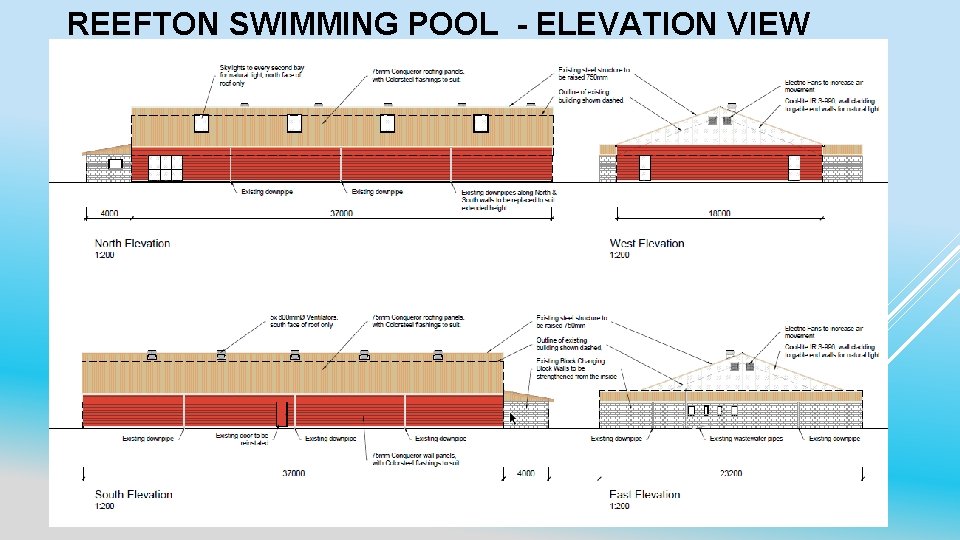 REEFTON PUBLIC SWIMMING POOL 2020 Proposed Upgrade BACKGROUND