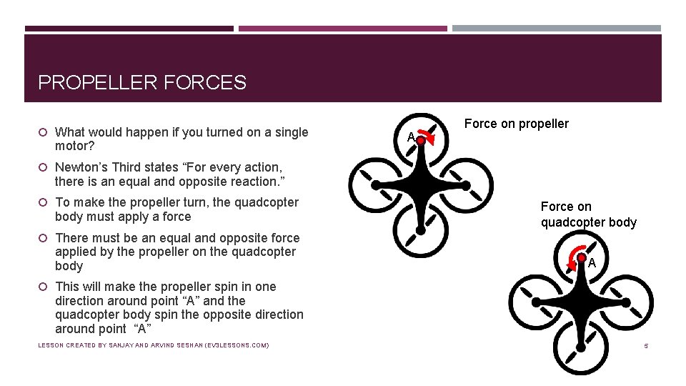 HOW DOES A QUADCOPTER WORK BY SANJAY AND