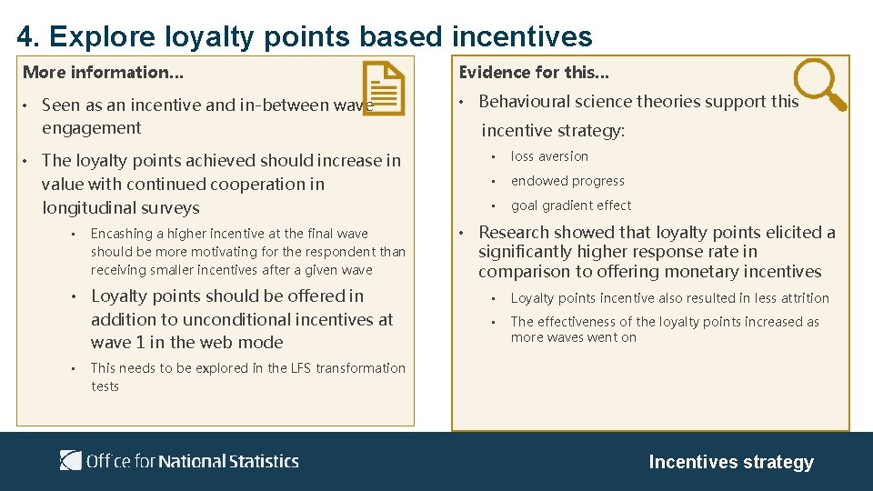 Incentives strategy at the ONS a review Lina