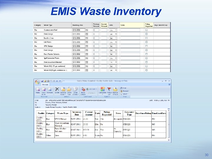 Proactive Environmental Management System Illinois Department of ...