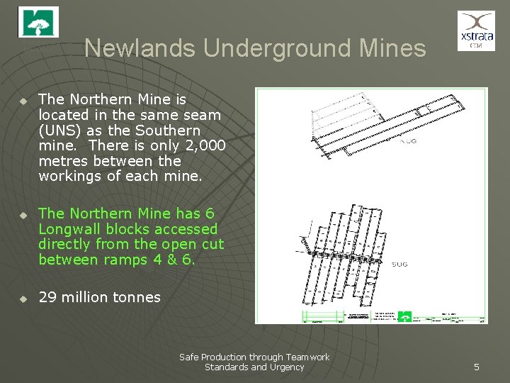 Crew Management Newlands Northern Underground Operations u Welcome