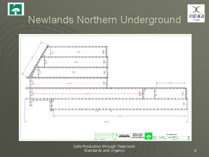 Crew Management Newlands Northern Underground Operations u Welcome