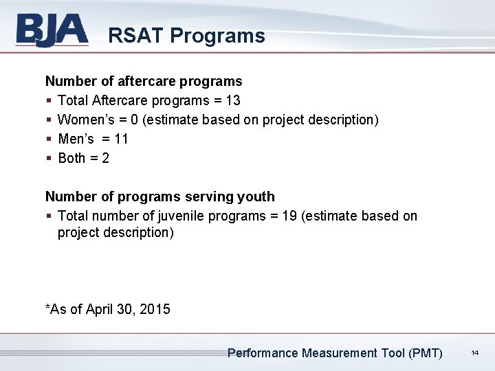 What Data Tells Us About Current RSAT Programming