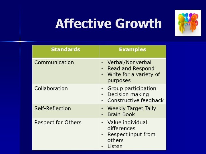 Welcome to TARGET Presented by Jill OMeara and