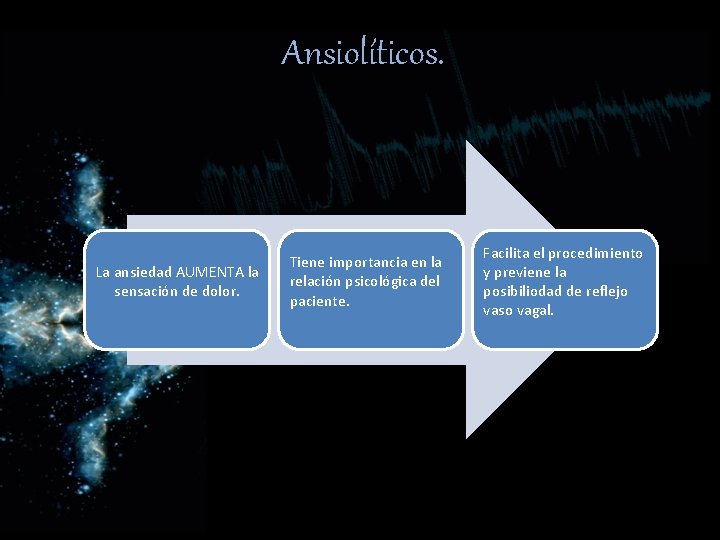 FARMACOTERAPIA PREPOSTOPERATORIO Frmacos Preoperatorios Ansiolticos ...