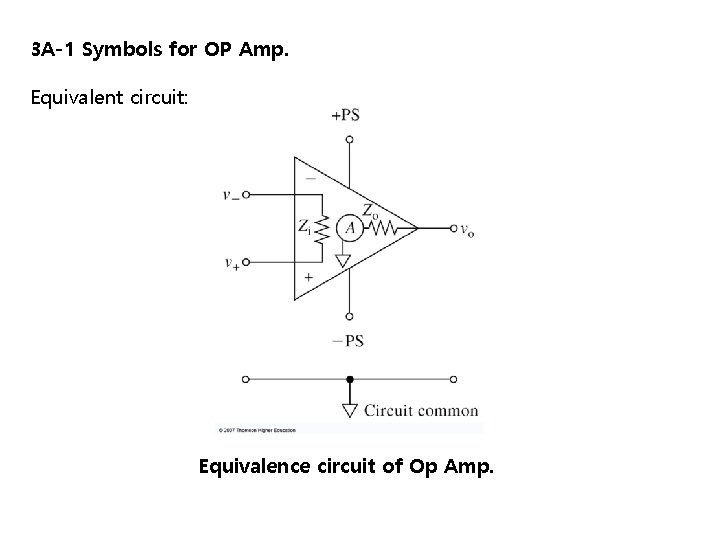 Chapter 3 Operational Amplifiers 3 A Properties of