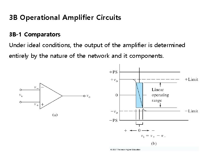 Chapter 3 Operational Amplifiers 3 A Properties of