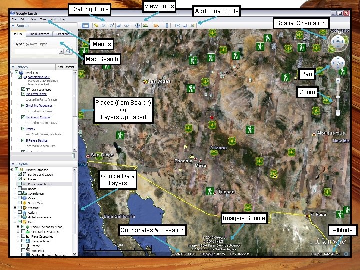 What is GIS SimpleFunEasy Module 2 Created by