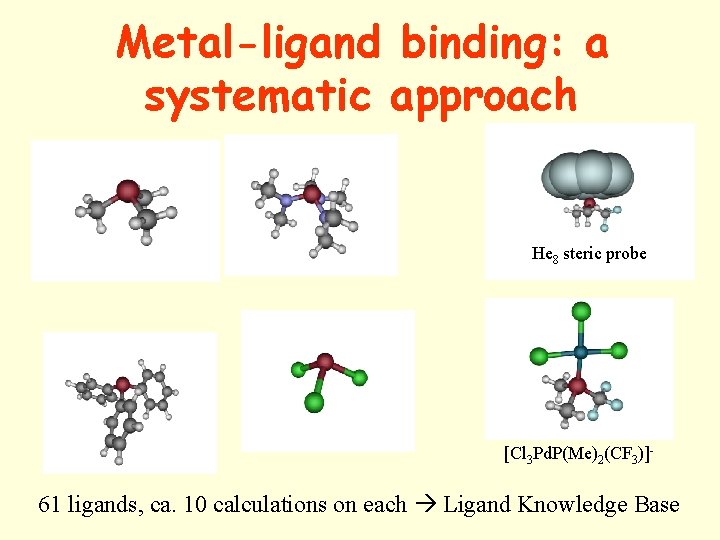 Using eScience to probe structure and bonding in
