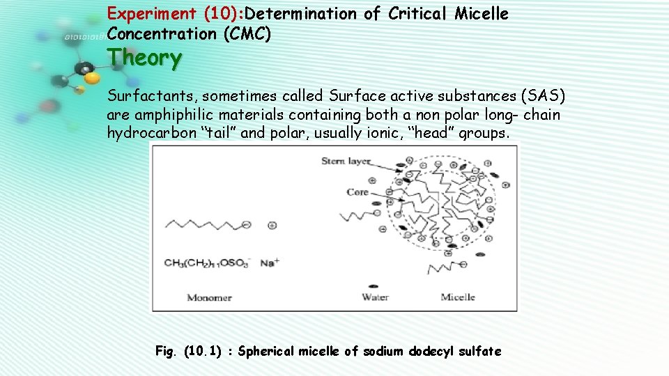Experiment 10 Determination of Critical Micelle Concentration CMC