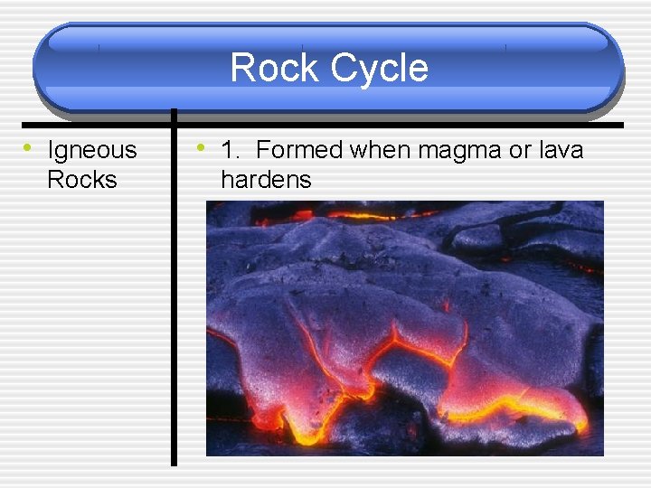 The Rock Cycle Modified from Brianna Shields January