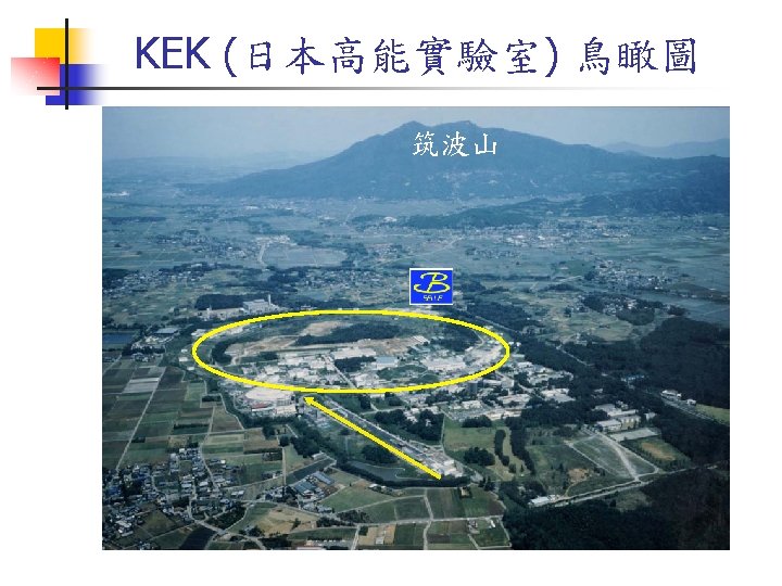 KEKB 8 Ge V electron 3 5 Ge