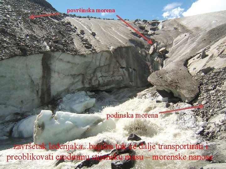 GLACIJALNI RELJEF LEDENJAKI RELJEF glacijalna erozija egzaracija i