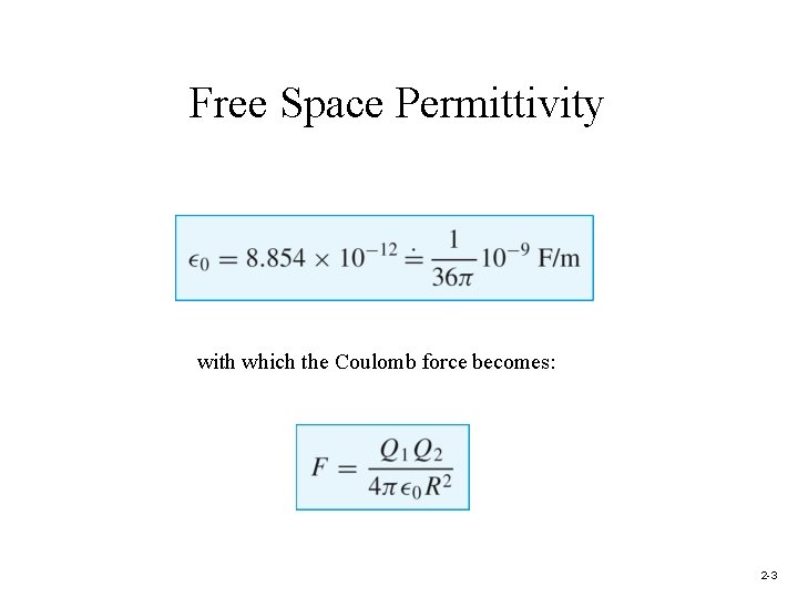 Electromagnetic Waves Coulombs Law and Electric Field Intensity
