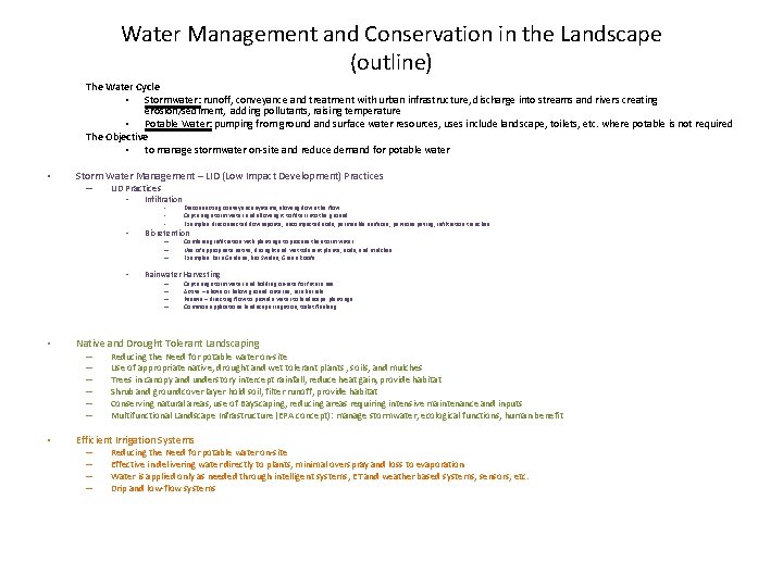 Water Management and Conservation in the Landscape outline